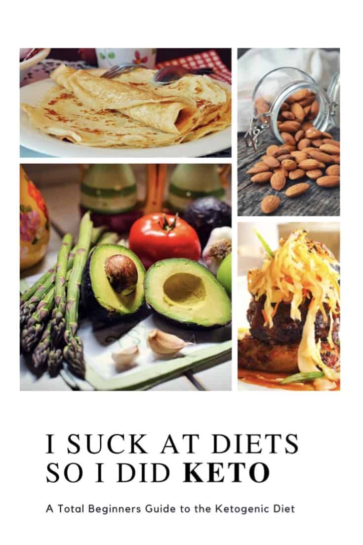 Keto 30-Day Challenge with Free Printable | A Sparkle of Genius