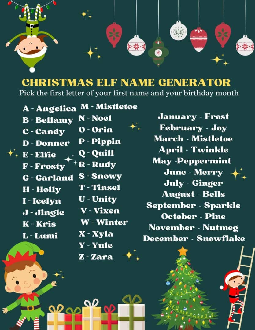 Christmas elf name generator printable fun ideas - A Sparkle of Genius