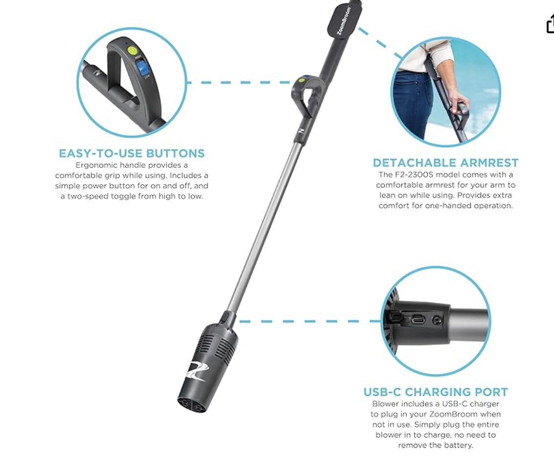 ZoomBroom: The Ultimate Game Changer in Cleaning - A Sparkle of Genius