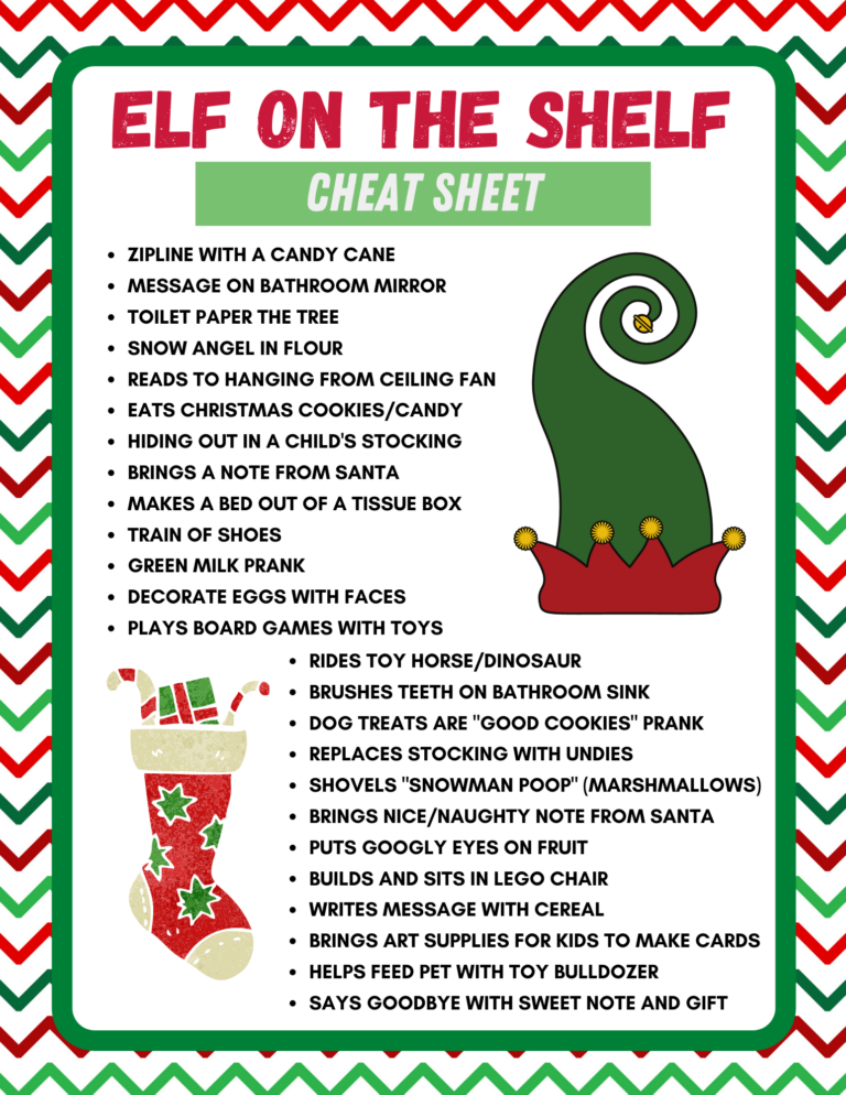 Elf Cheat Sheet - A Sparkle of Genius