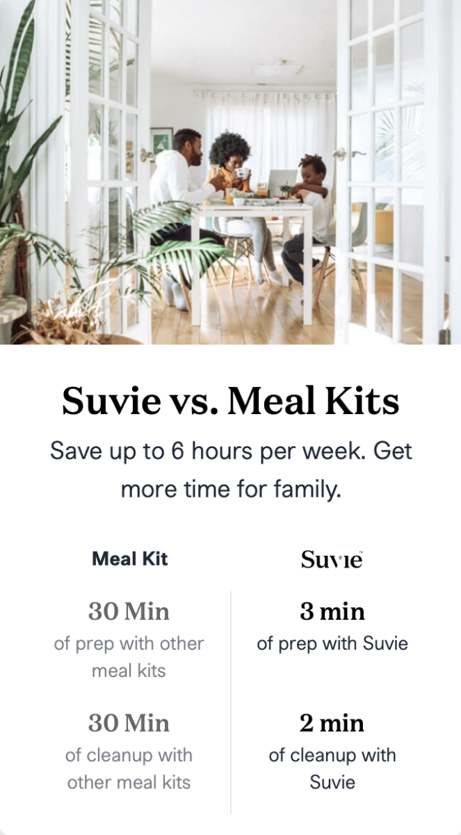 Suvie Kitchen Robot Review (Smart Countertop Oven) - A Sparkle of Genius